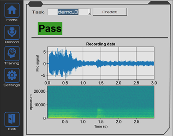 Graphical user interface (GUI) Integration
